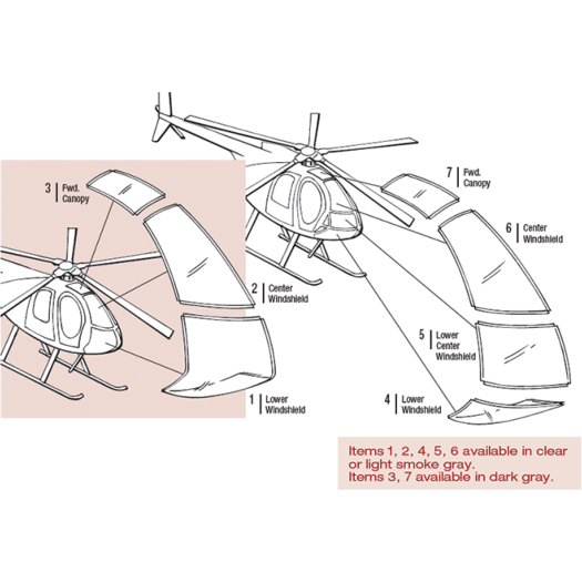 ROTORPLACE